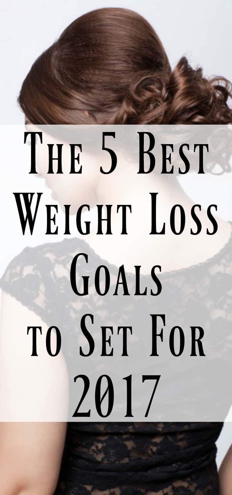 Weight Loss Goals